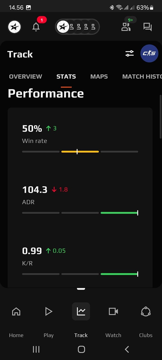 Track Your CS2 Stats Anywhere with FACEIT Mobile App – April 2025 Patch ...