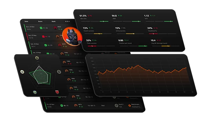 Welcome to FACEIT 2.0