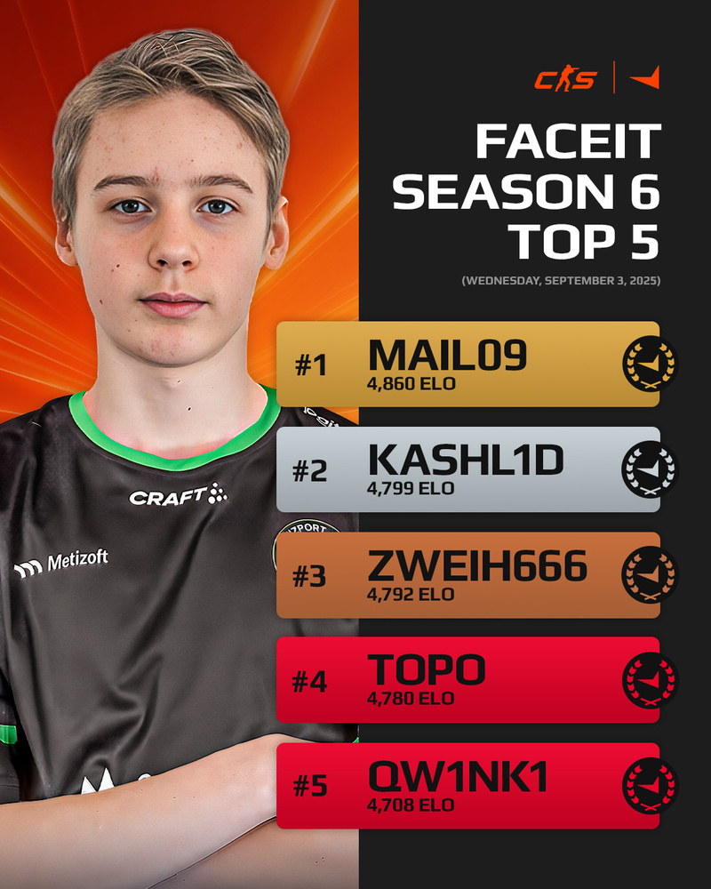 FACEIT.com