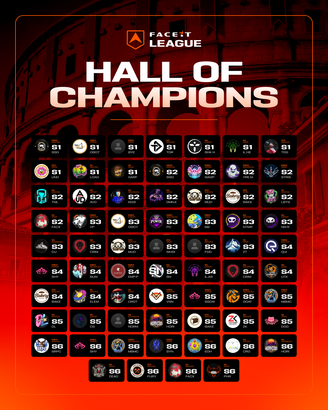 FACEIT League - FACEIT League - Overwatch 2