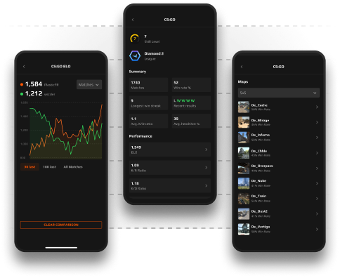 FACEIT Mobile - FACEIT.com