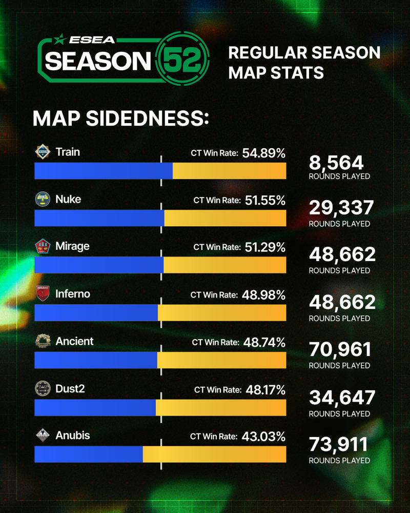 LANERY666 - FACEIT.com