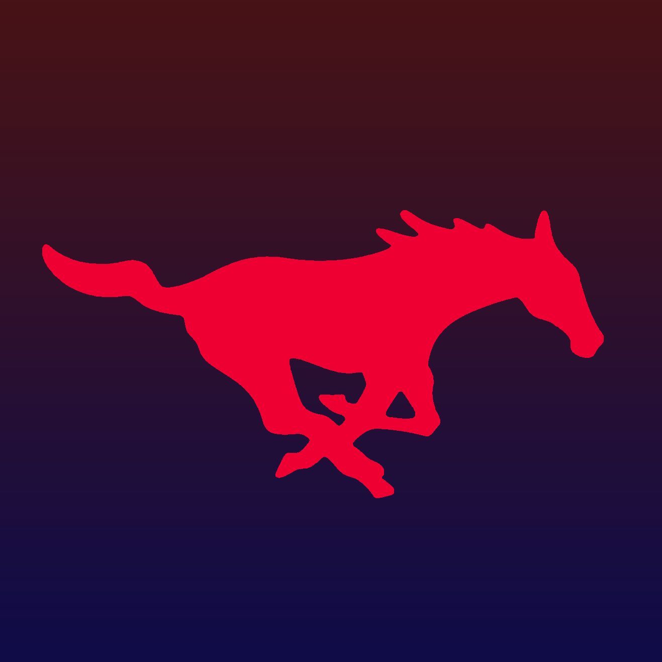 SMU R6 Team - FACEIT.com