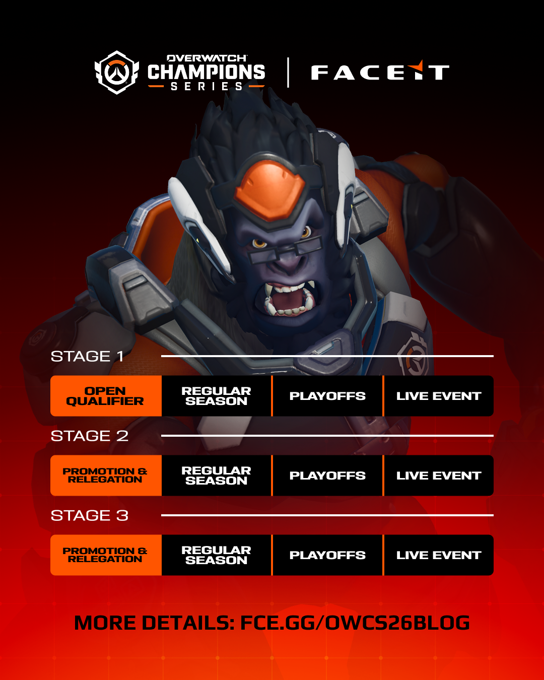 FACEIT.com